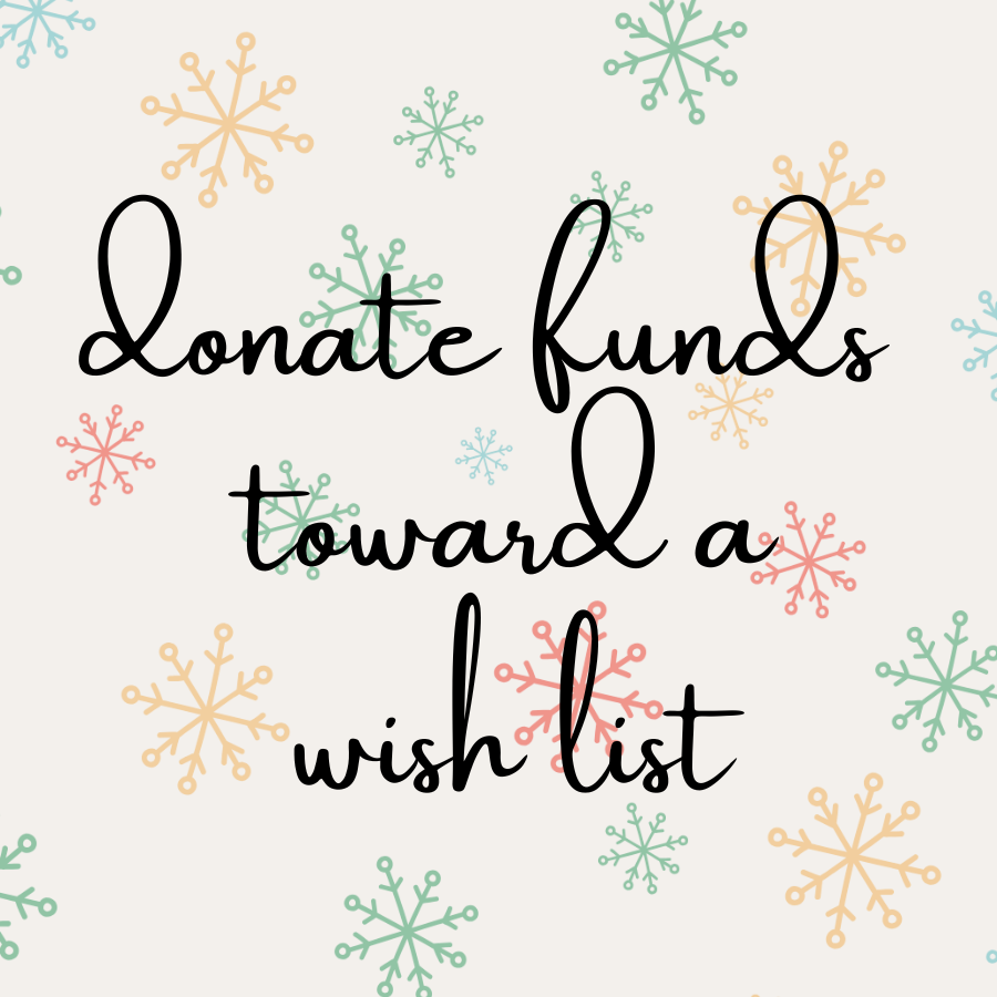 Winter Wishlists | Lydia Place